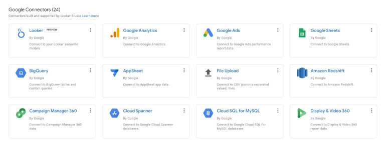 What is Looker Studio and How to Use It?