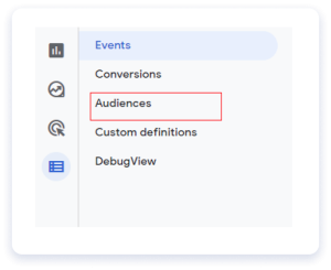 Understanding Predictive Audiences in GA4 [Guide Inside]