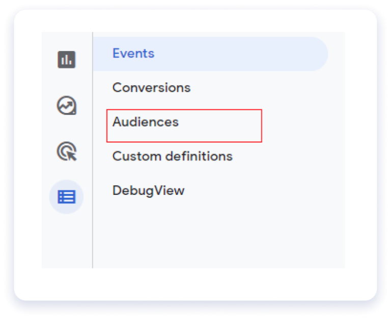 Understanding Predictive Audiences in GA4 [Guide Inside]