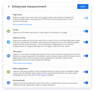 Enhanced Measurement in GA4: A Guide to Understanding and Using This ...