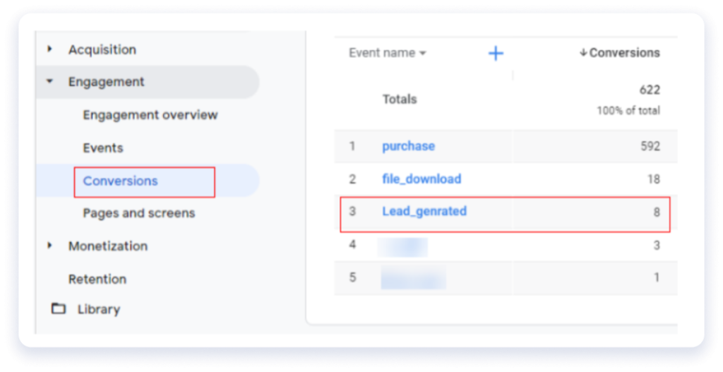 How to Set up and Track Conversions in Google Analytics 4 [2023]