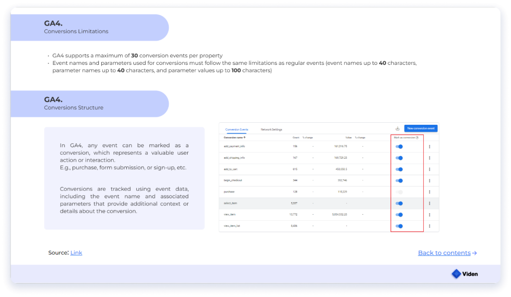 The Ultimate GA4 Handbook: Your Complete Guide to Google Analytics 4