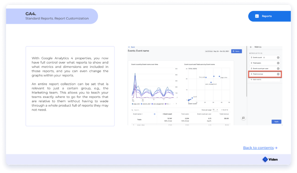 The Ultimate GA4 Handbook: Your Complete Guide to Google Analytics 4