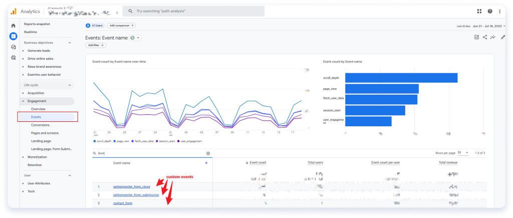 GA4 for Marketers: Master the New Analytics Platform