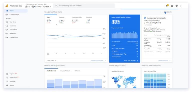 How to Read and Interpret Google Analytics 4 Reports | Viden
