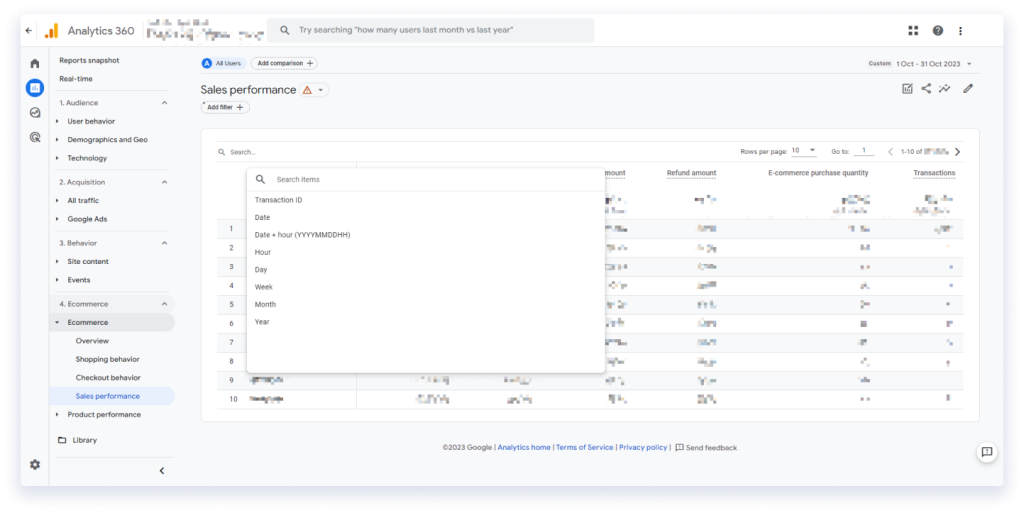 How to Read and Interpret Google Analytics 4 Reports | Viden